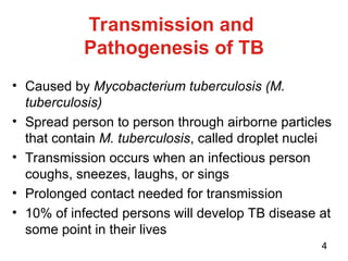 Fundamentals of Tuberculosis and its management | PPT