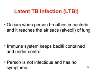 Fundamentals of Tuberculosis (TB) in Africa | PPT