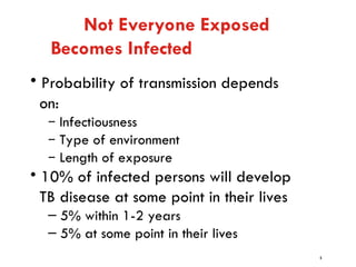 Fundamental sof Tuberculosis Bacteria.ppt