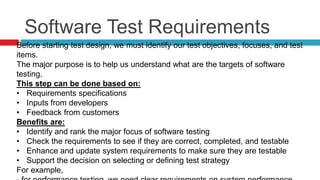 Fundamentals of testing SQA | PPT
