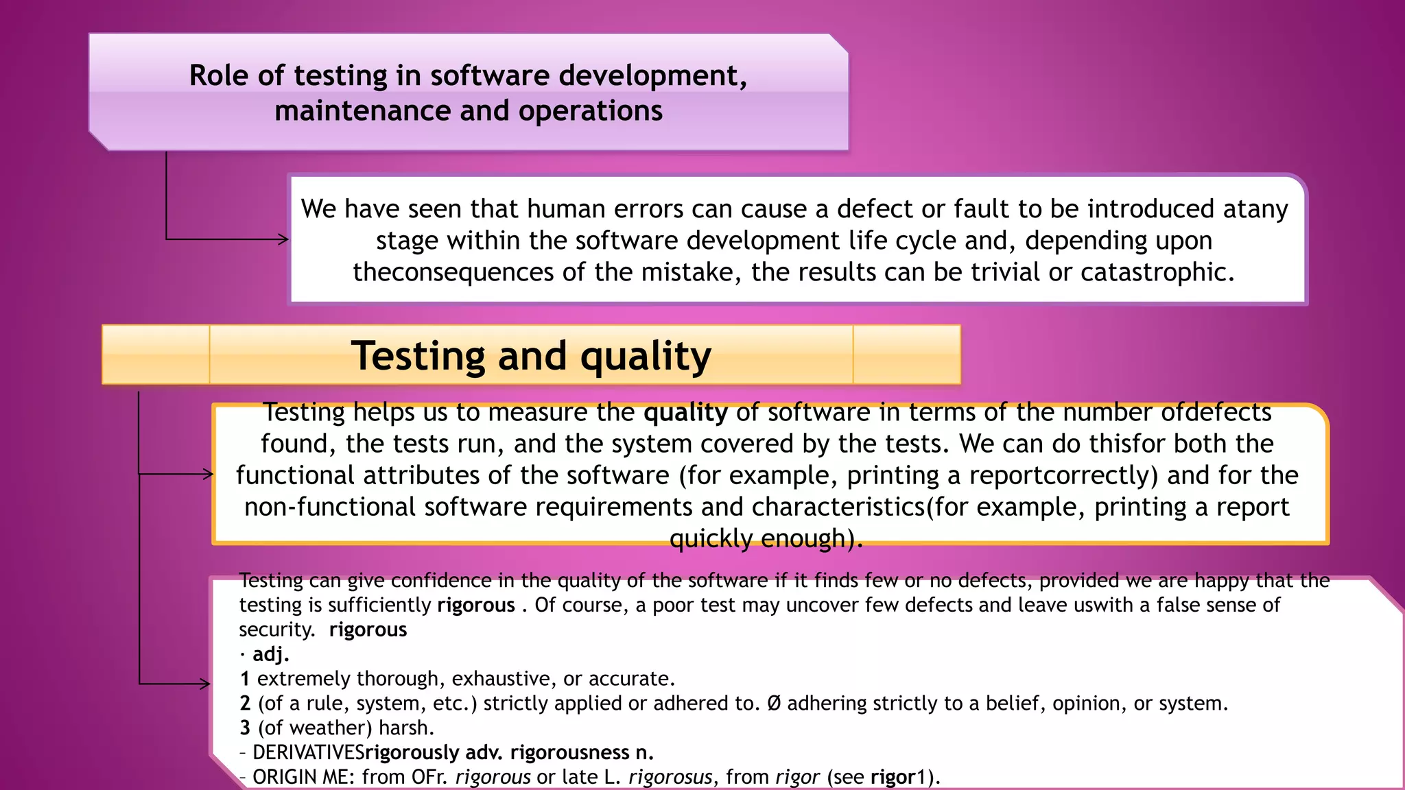 Fundamentals of testing | PPTX | Technology & Computing