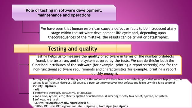 Fundamentals of testing | PPT