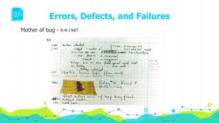 ISTQB - What's testing | PPTX