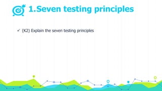 ISTQB - What's testing | PPT