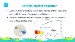 ISTQB - What's testing | PPT