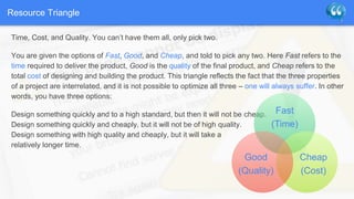 Fundamentals of Testing Section 1/6 | PPTX