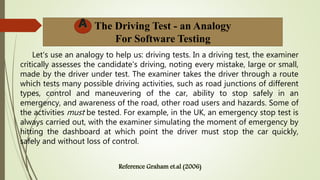 Fundamentals of testing what is testing (reference graham et.al (2006 ...