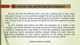 Fundamentals of testing what is testing (reference graham et.al (2006 ...