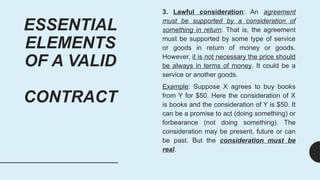 Fundamentals of The Indian Contract Act, 1872.pptx