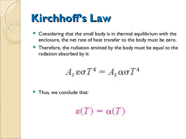 Fundamentals of thermal radiations