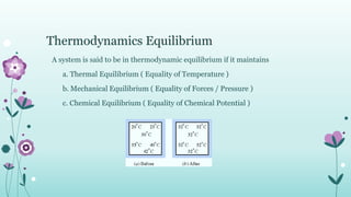 Fundamentals of thermodynamics | PPTX