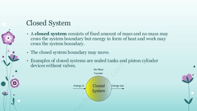 Fundamentals of thermodynamics