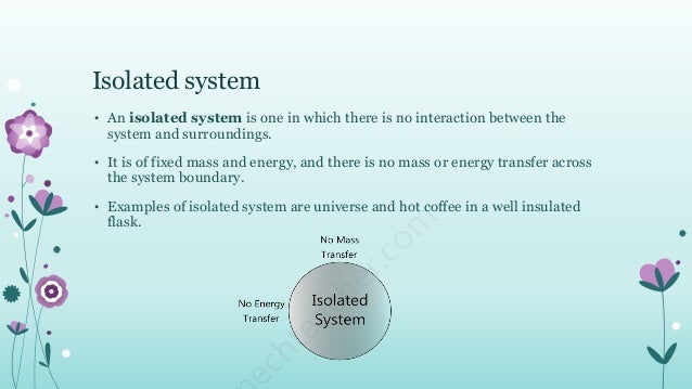 Fundamentals of thermodynamics