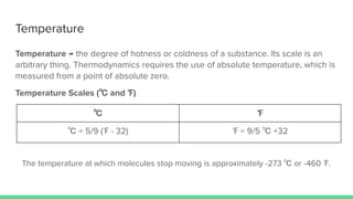 FUNDAMENTALS OF THERMODYNAMICS.pdf