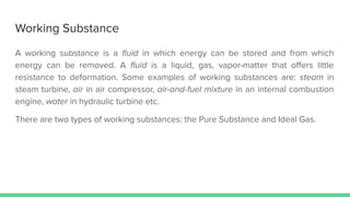 FUNDAMENTALS OF THERMODYNAMICS.pdf