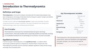 Fundamentals of Thermodynamics: Exploring the Four Laws and Energy ...