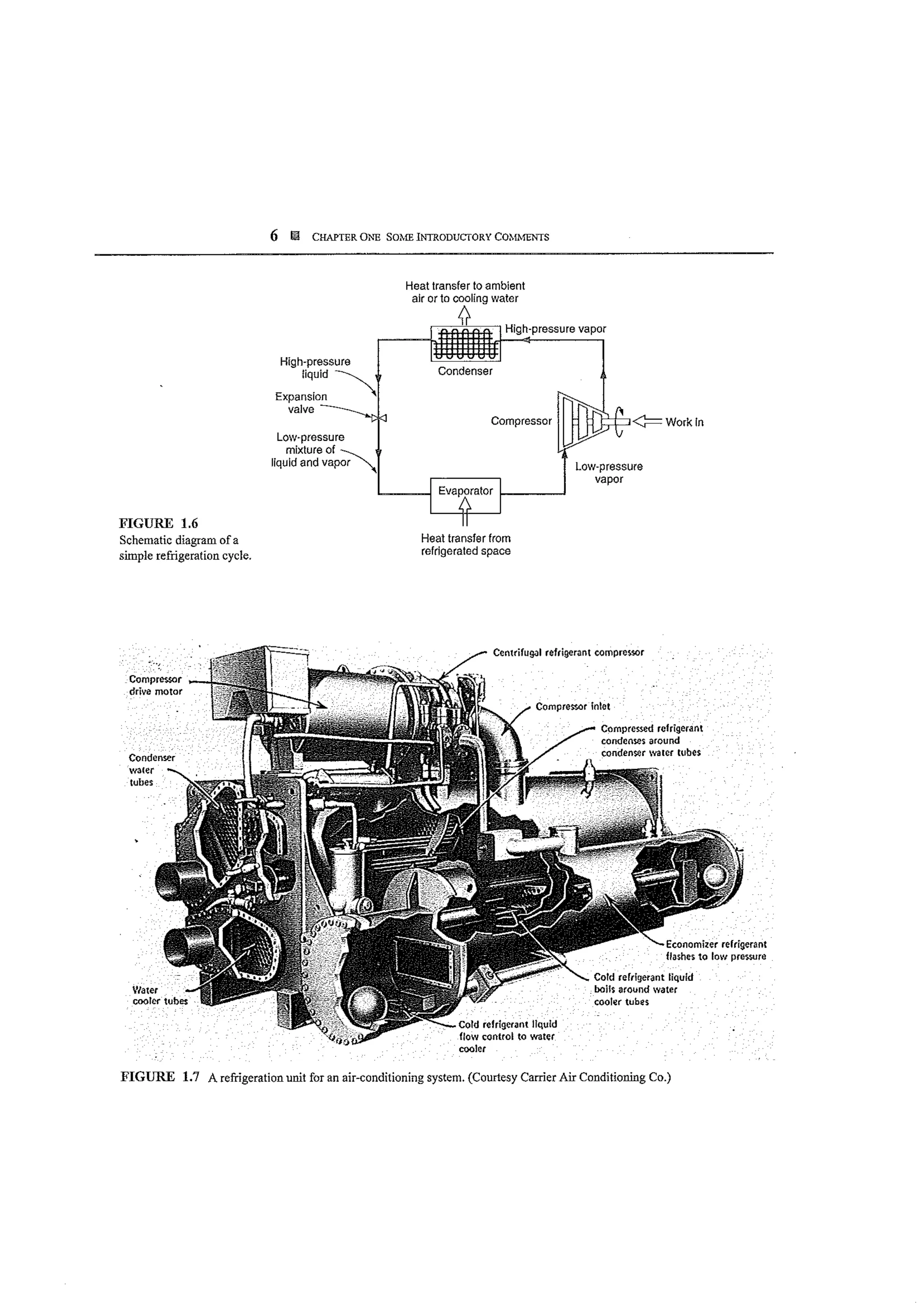 Fundamentals of Thermodynamics (6th Ed) - Van Wylen.pdf