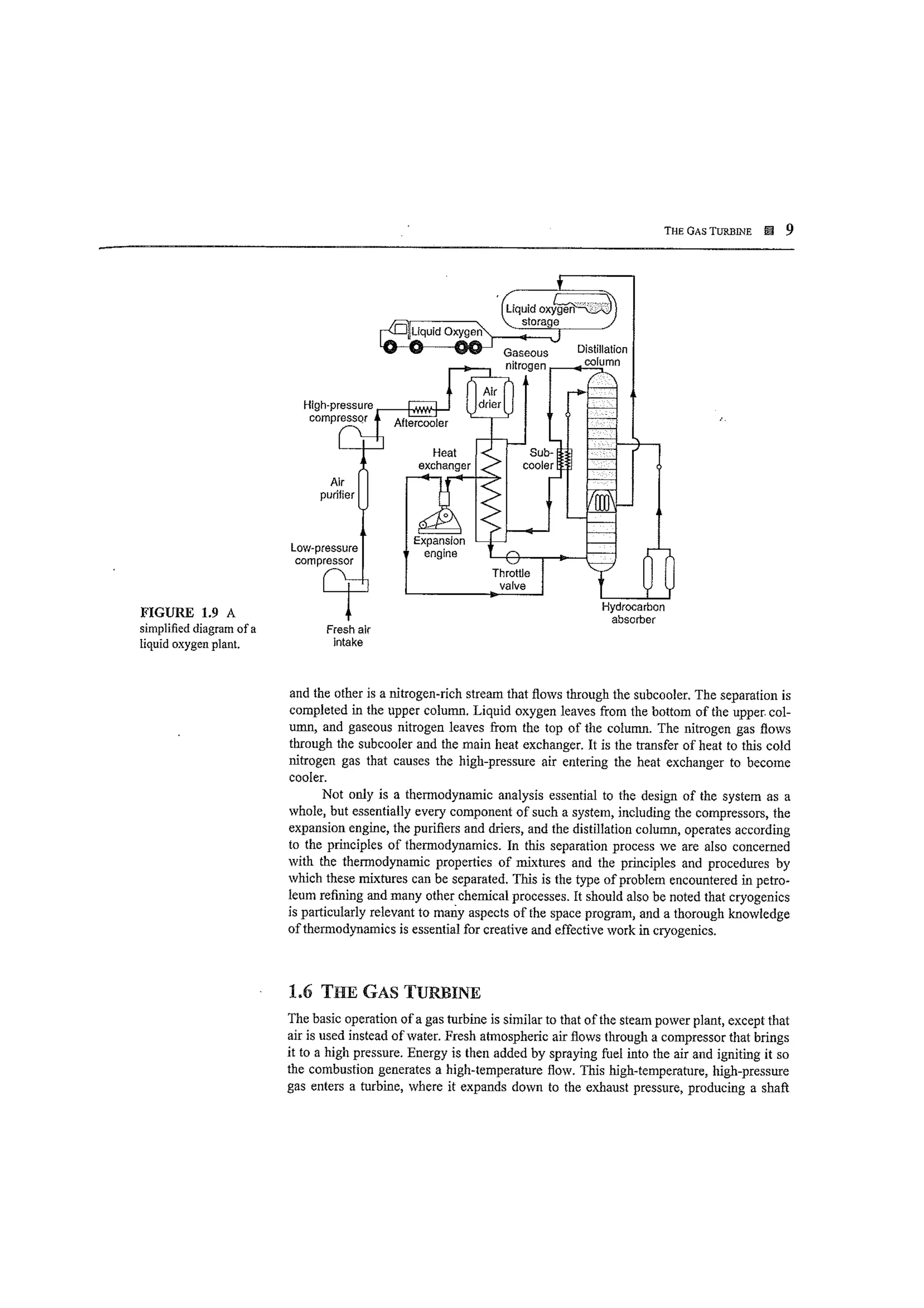 Fundamentals of Thermodynamics (6th Ed) - Van Wylen.pdf