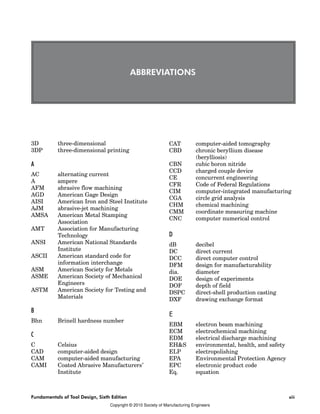 Fundamentals_of_tool_design.pdf