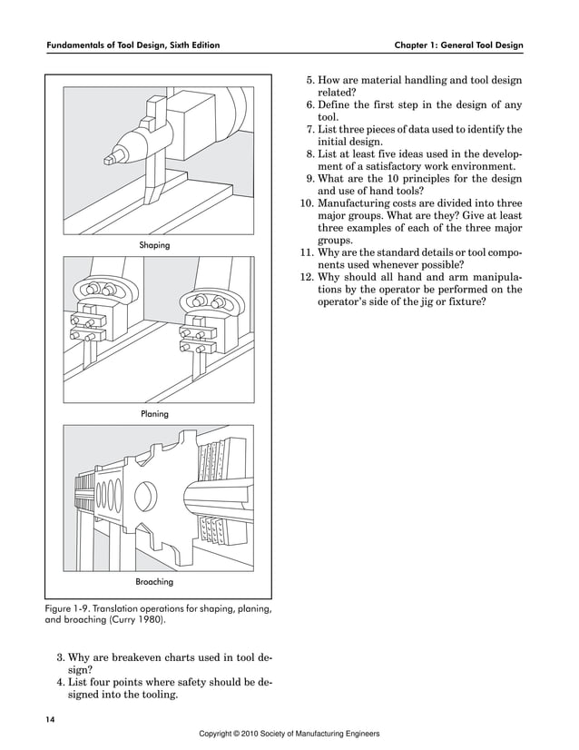 Fundamentals_of_tool_design.pdf