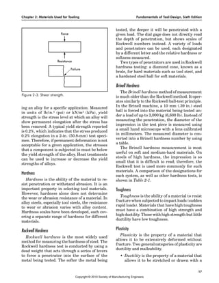 Fundamentals_of_tool_design.pdf