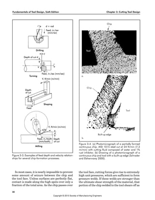 Fundamentals_of_tool_design.pdf