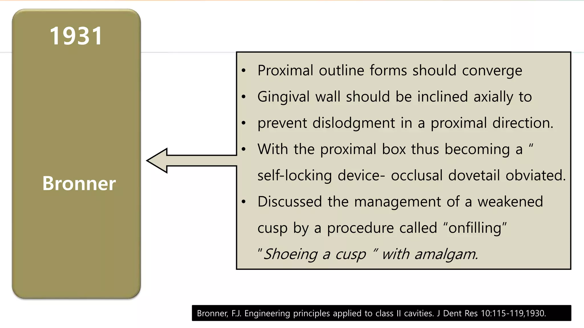 Fundamentals of Cavity preparation | PPTX