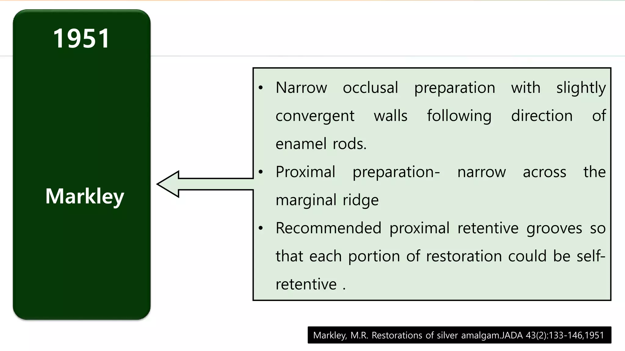 Fundamentals of Cavity preparation | PPTX