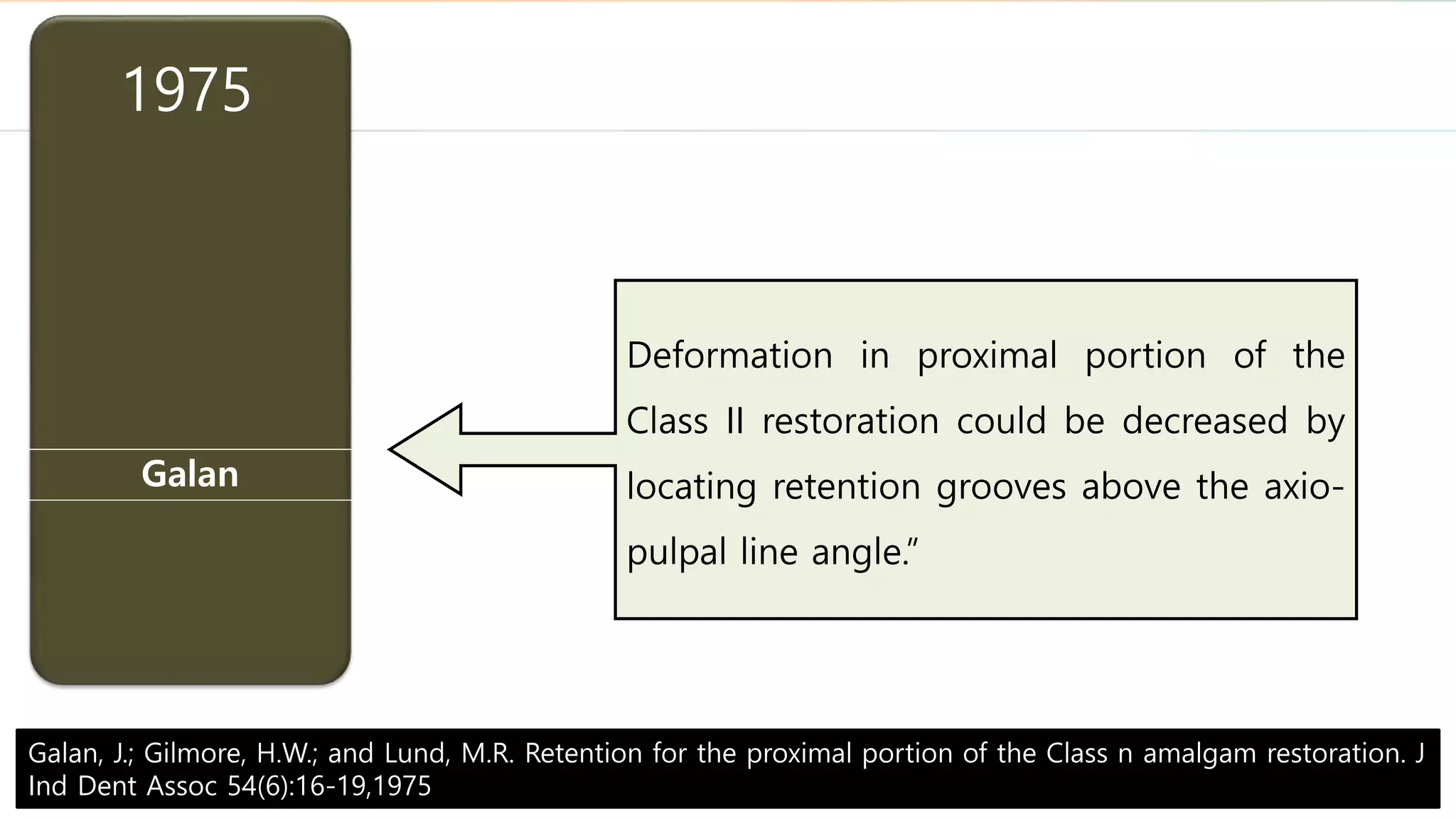 Fundamentals of Cavity preparation | PPTX