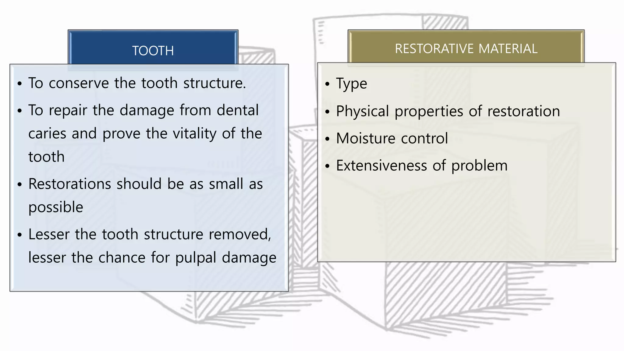 Fundamentals of Cavity preparation | PPTX