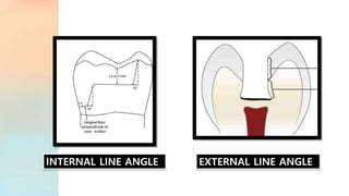Fundamentals of Cavity preparation | PPTX