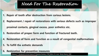 Fundamentals of Cavity preparation | PPTX