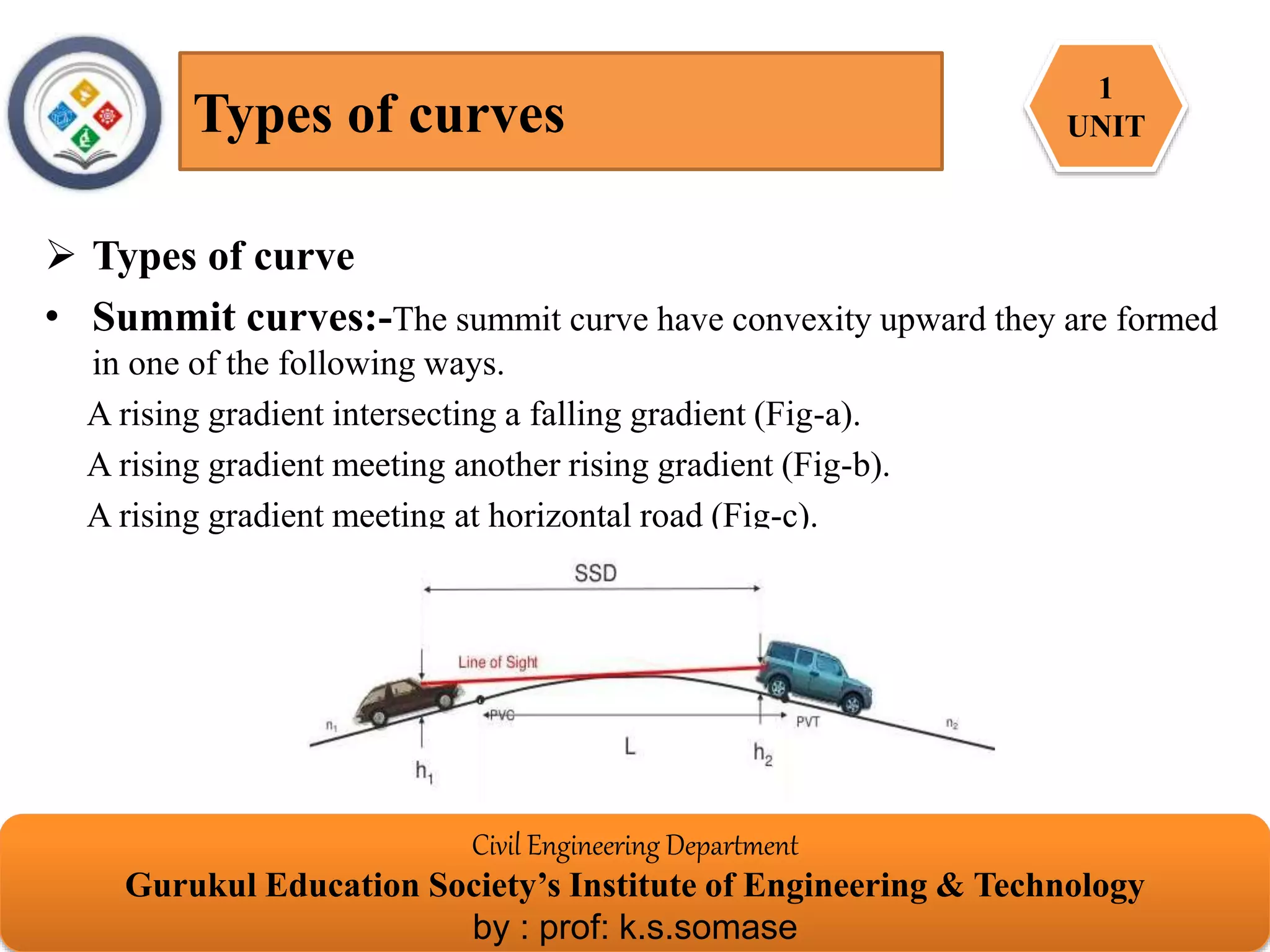 Fundamentals of traffic Engg | PPTX
