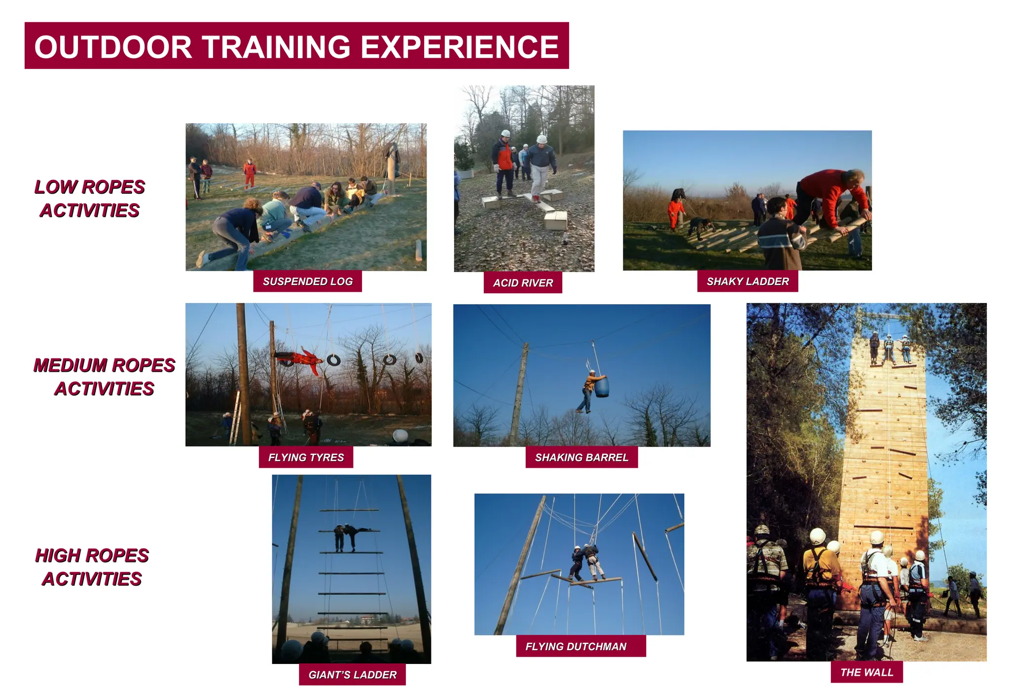 fundamentals of training, learning and development.ppt