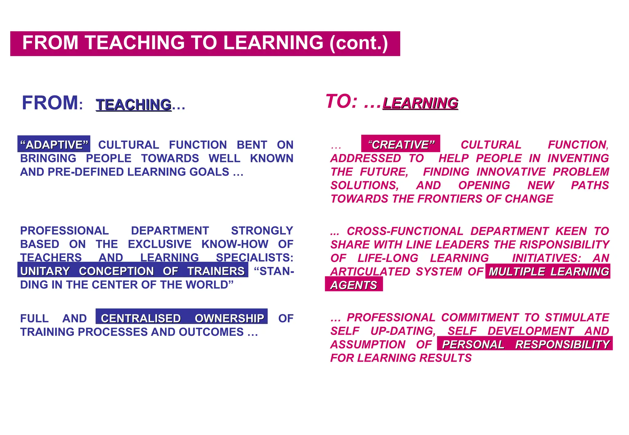 fundamentals of training, learning and development.ppt