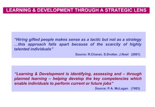 fundamentals of training, learning and development.ppt