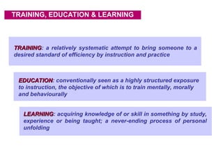 fundamentals of training, learning and development.ppt