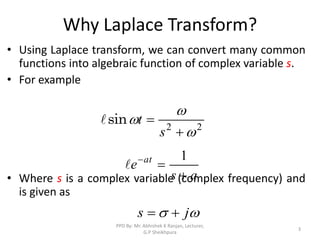 Fundamentals of Transfer Function in control system.pptx