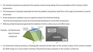 Fundamentals of Tribochemical wear.pptx