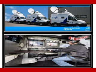 Live Reporting for TV | PPTX