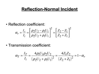 Fundamentals of ultrasound | PPT