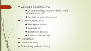 Fundamentals of urinary tract drainage | PPTX