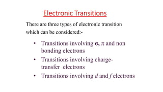 Fundamentals of uv spectroscopy | PPT