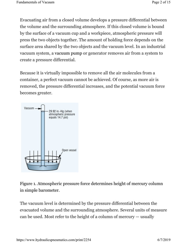 Fundamentals of vacuum | PDF
