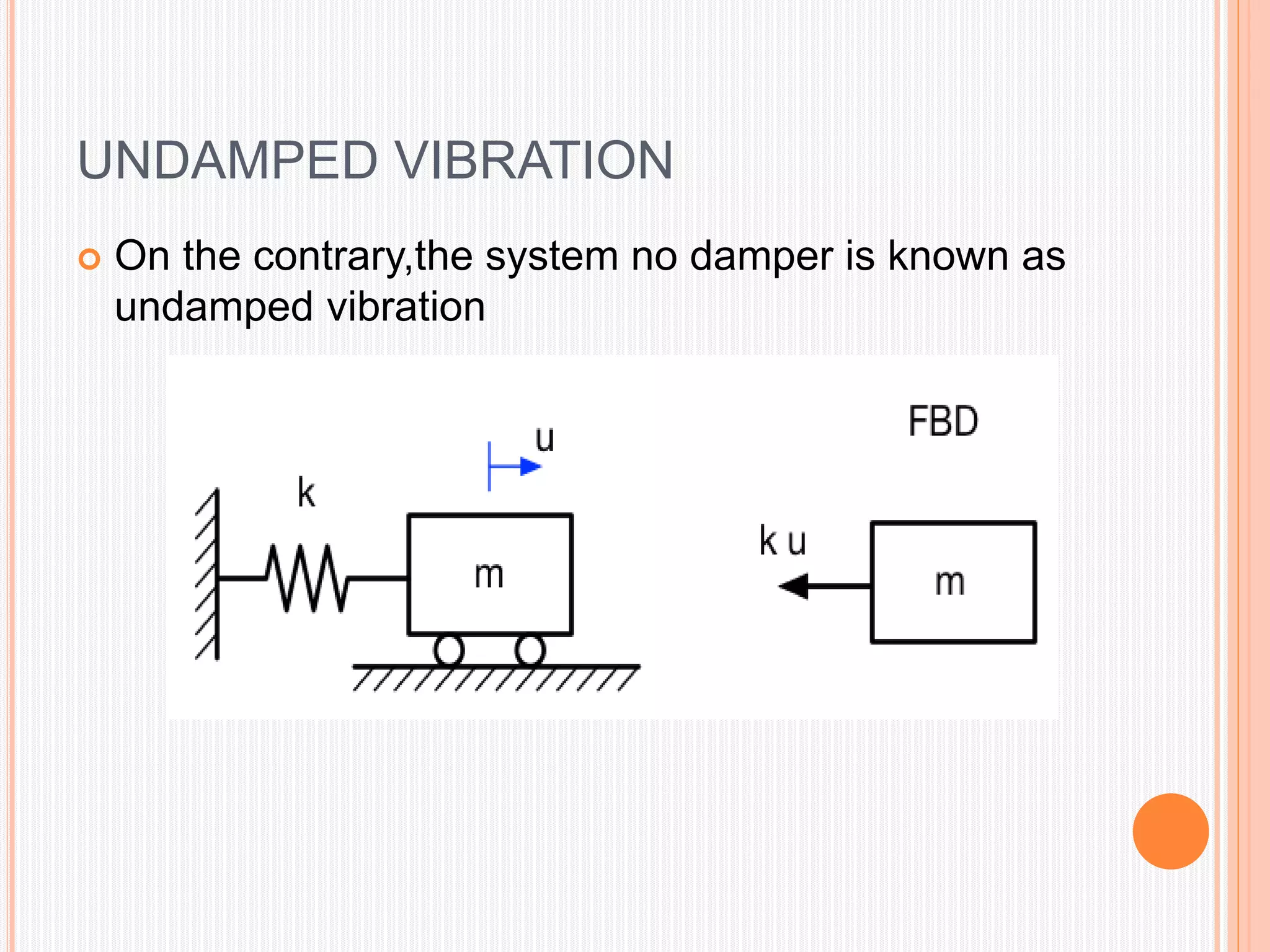 Fundamentals of vibration | PPTX