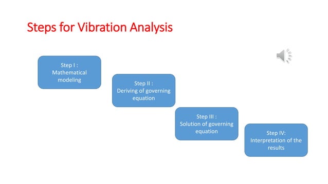 Fundamentals of vibration | PPTX | Physics | Science