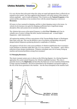Fundamentals of vibration_measurement_and_analysis_explained | PDF