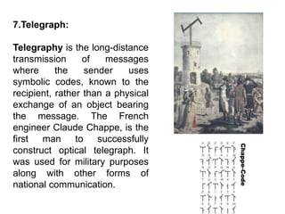 Fundamentals of visual communication unit ii | PPTX