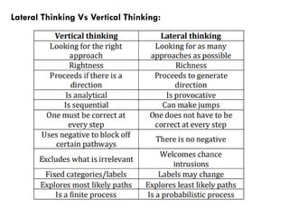 Fundamentals of visual communication unit v | PPT
