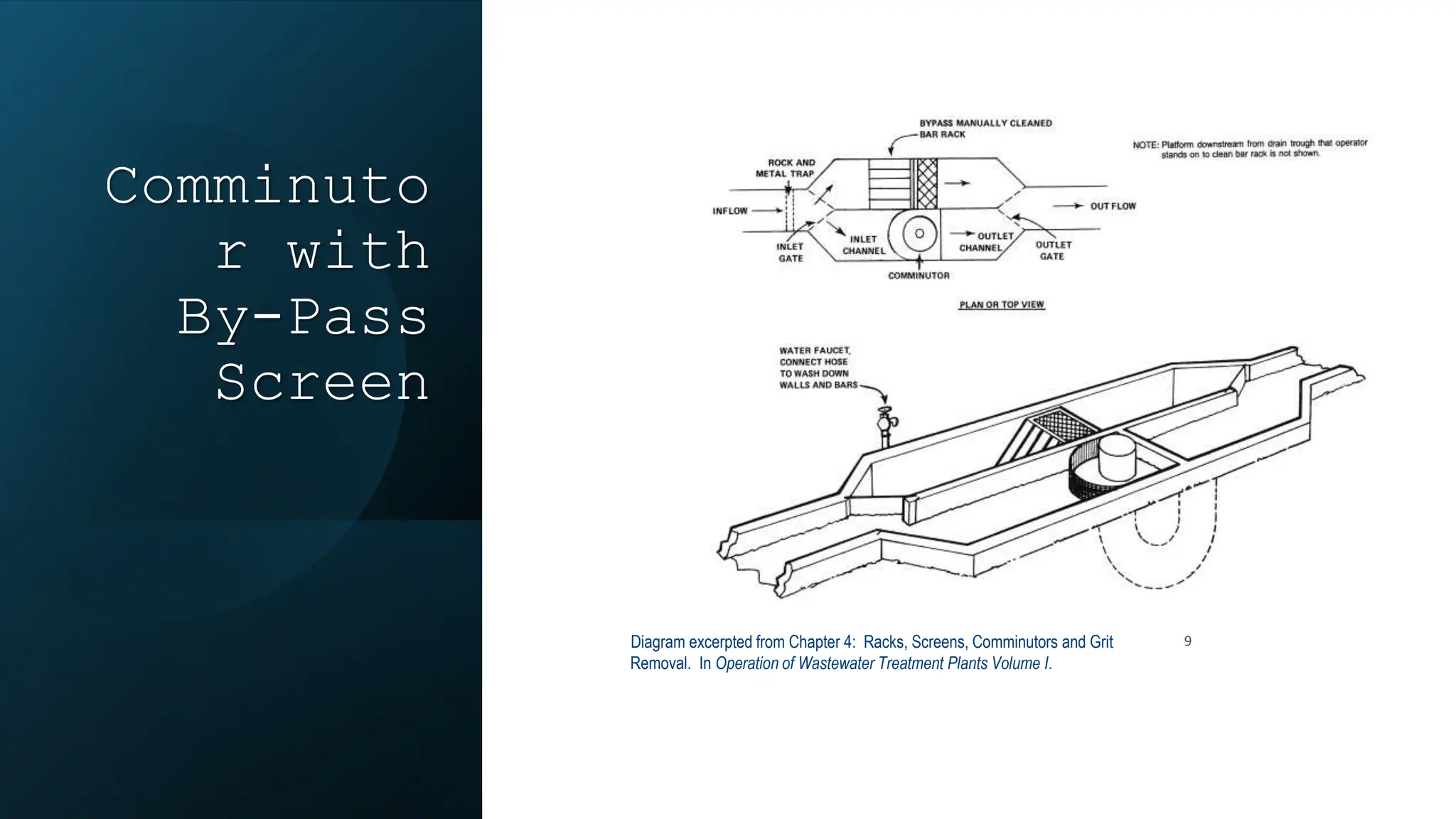 Fundamentals of Wastewater Treatment Plant | PPTX